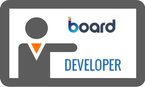 BOARD International Software Training