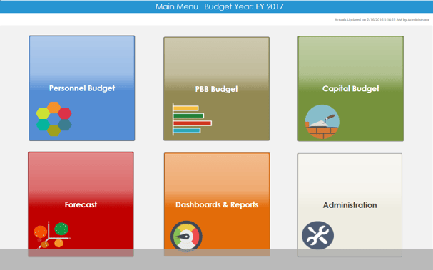 Government Analytics Budgeting Performance Management Software Solutions