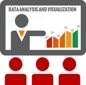 Neubrain Data Visualization Training