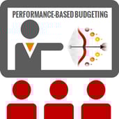 Neubrain Performance Based Budgeting Training